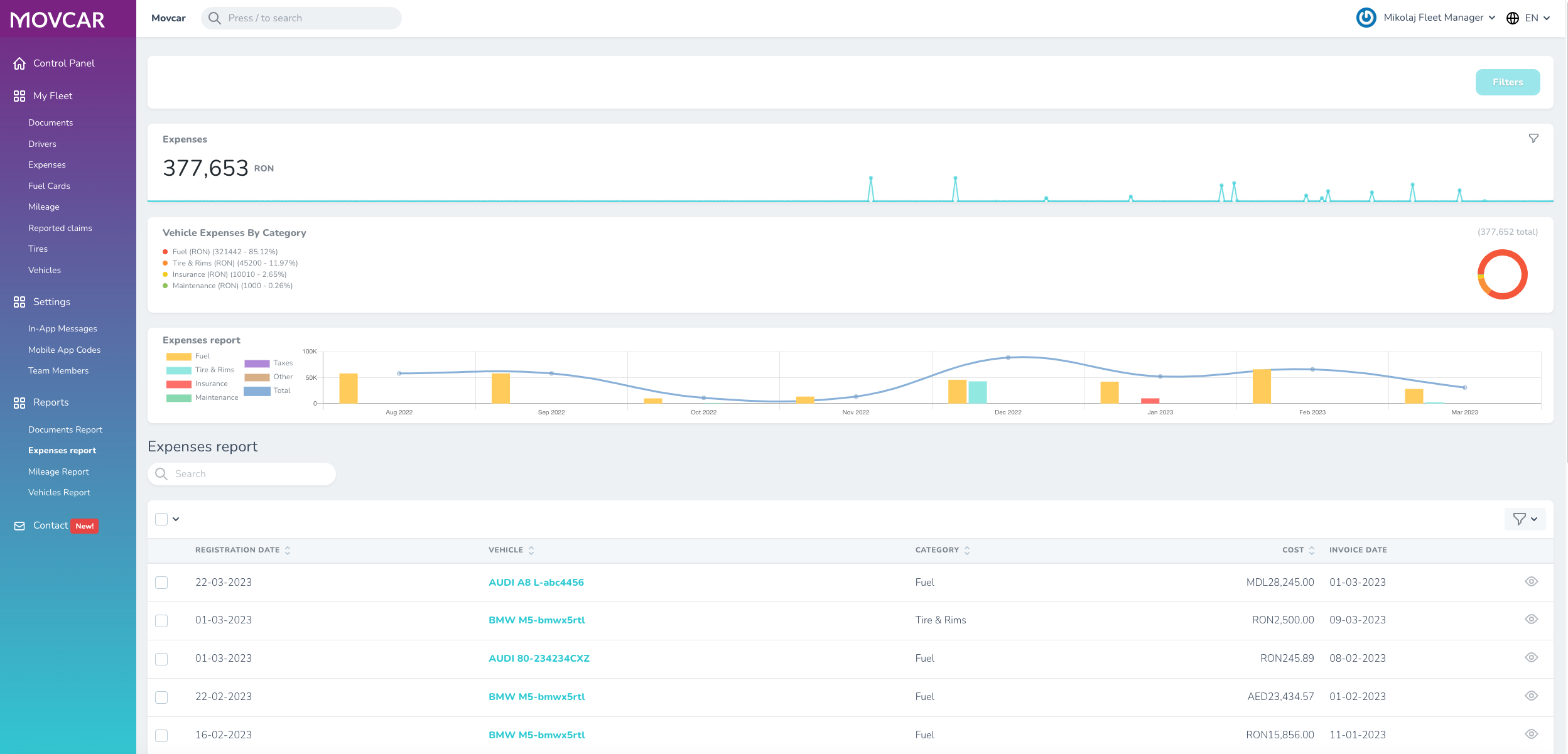 Movcar Pricing, Alternatives & More 2025 | Capterra