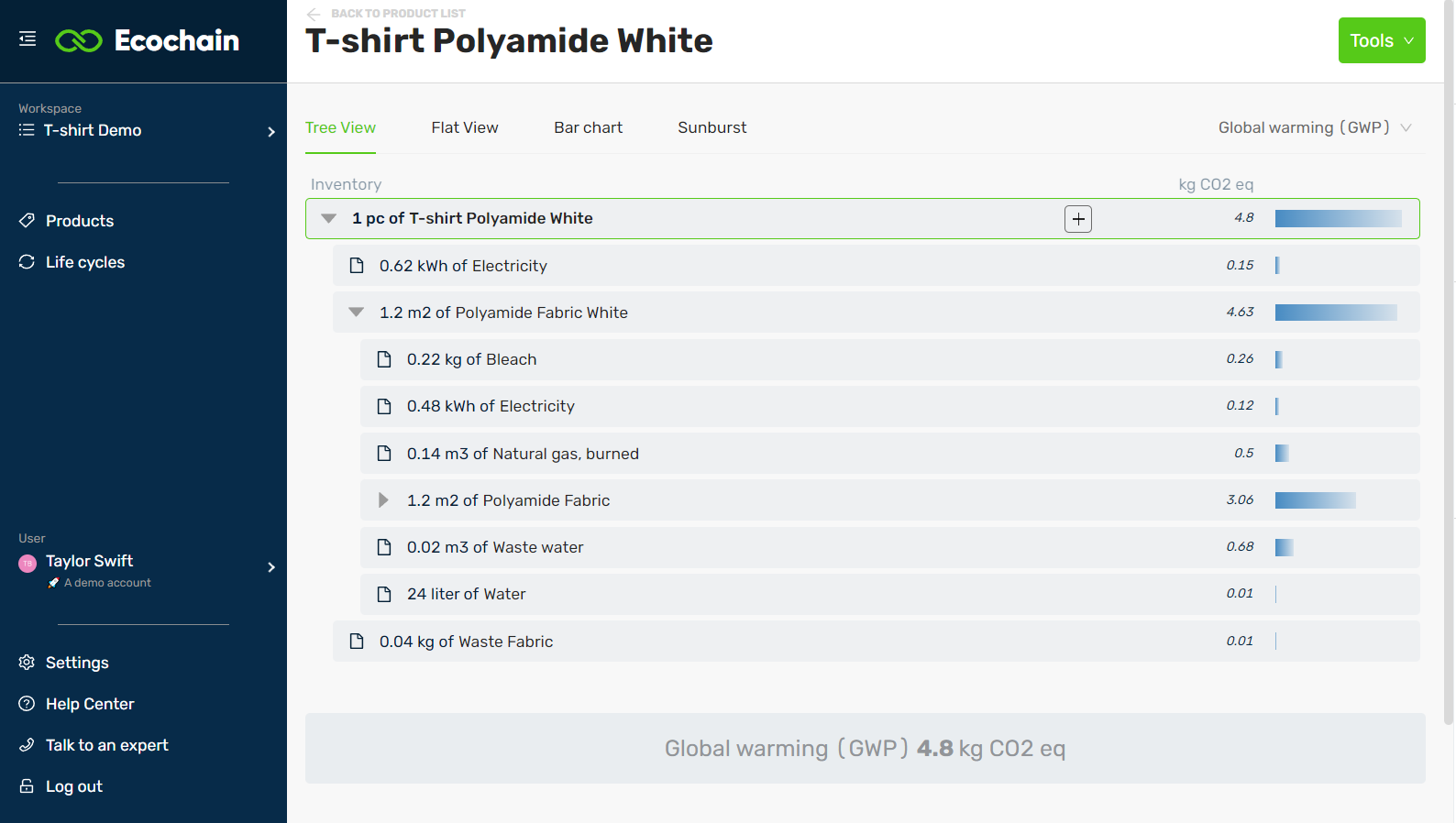 Ecochain Mobius Software - 2025 Reviews, Pricing & Demo