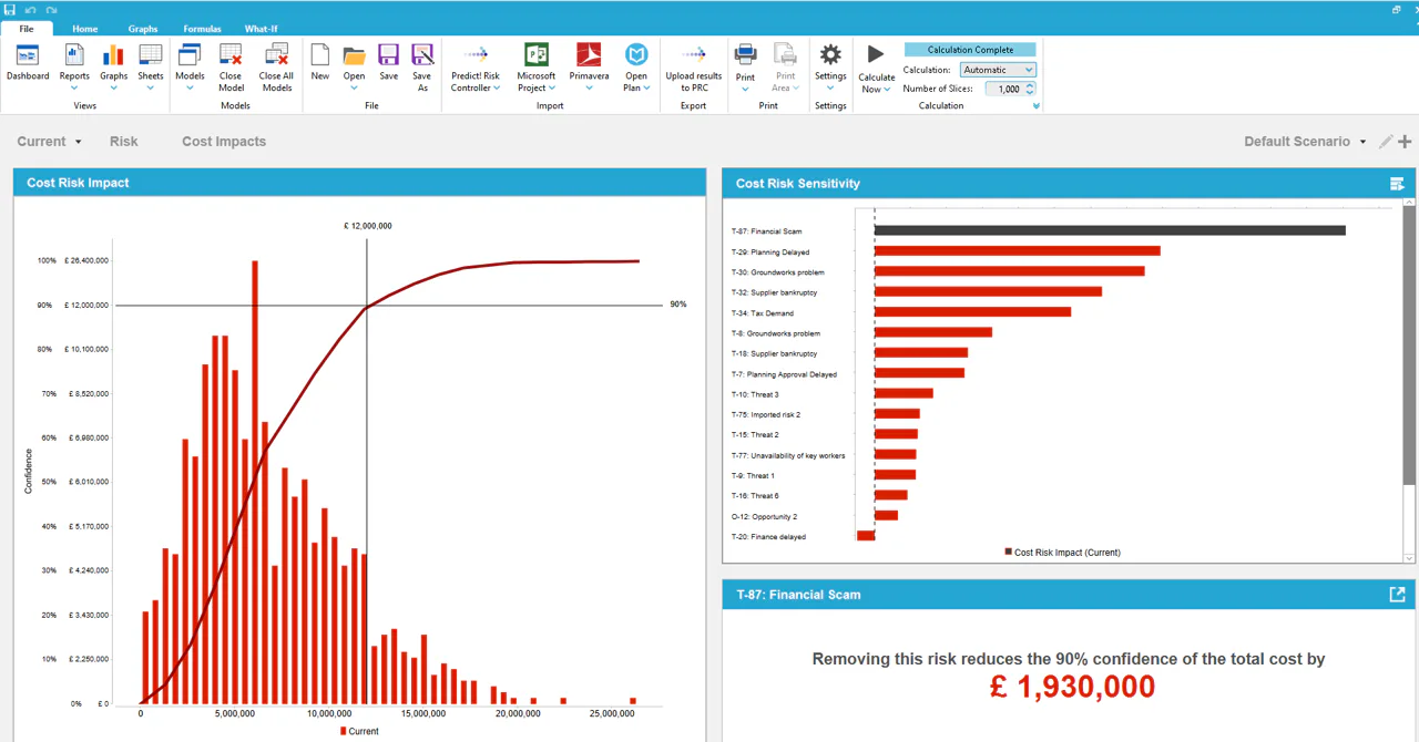 Predict! Cost & Reviews - Capterra Australia 2023