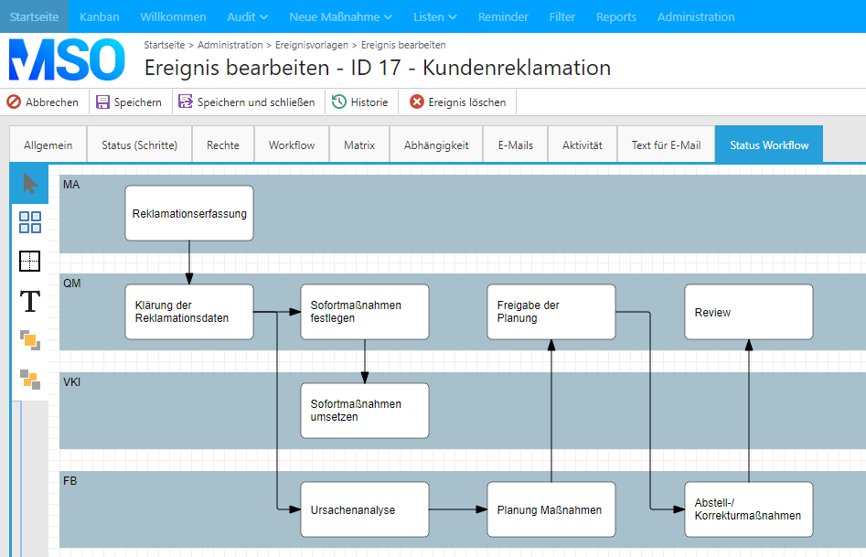 MSO Action Manager Pricing, Alternatives & More 2025 | Capterra