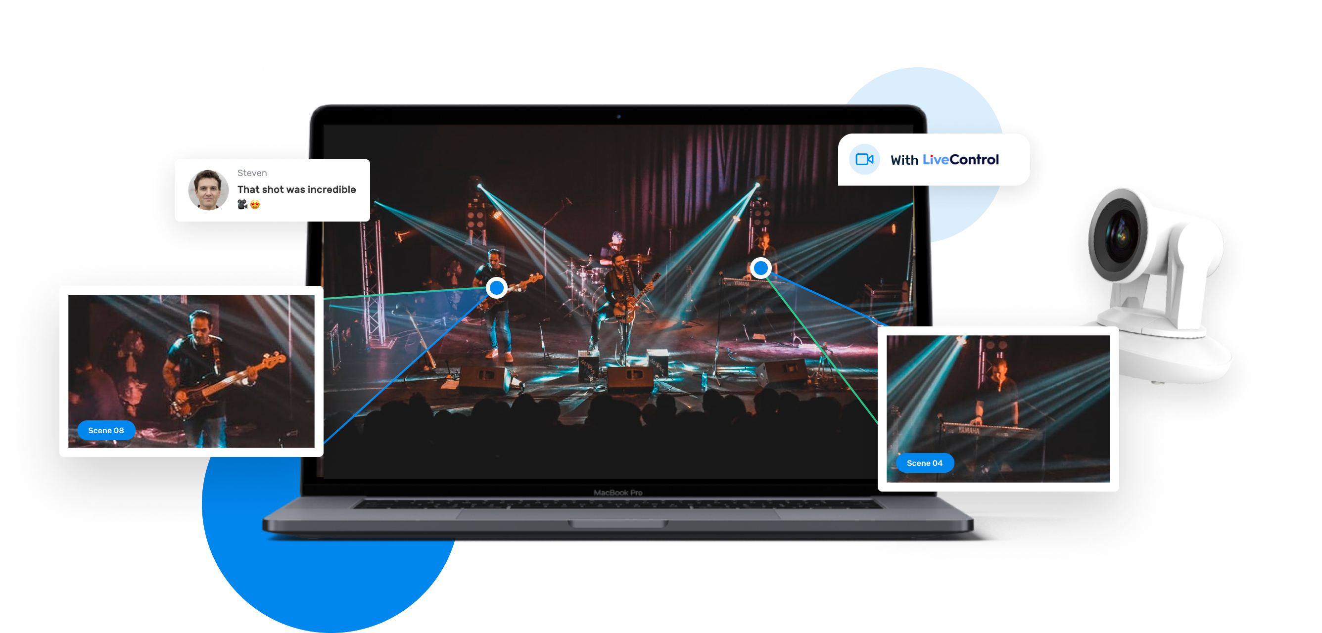 LiveControl Software - 2024 Reviews, Pricing & Demo