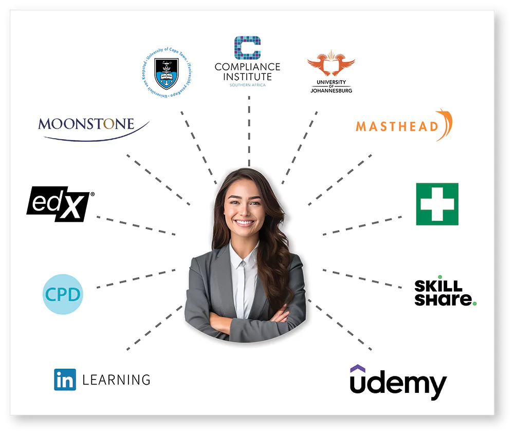 Skypiom Compliance Price, Reviews & Features - Capterra South Africa 2026