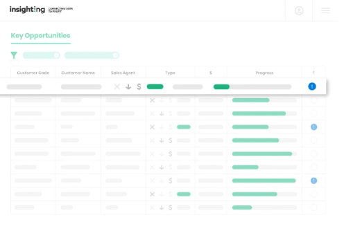 Insighting Pricing, Alternatives & More 2025 | Capterra