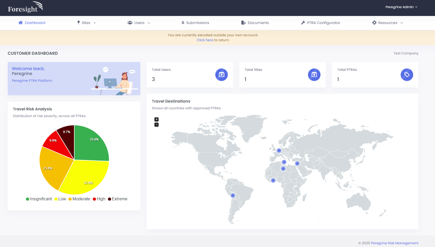 Foresight | Reviews, Pricing & Demos - SoftwareAdvice GB