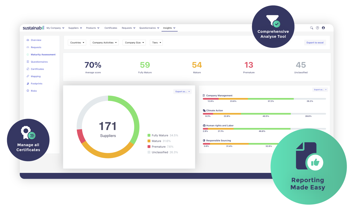 Ecovadis Sustainability Intelligence Suite Vs Sustainabill Comparison