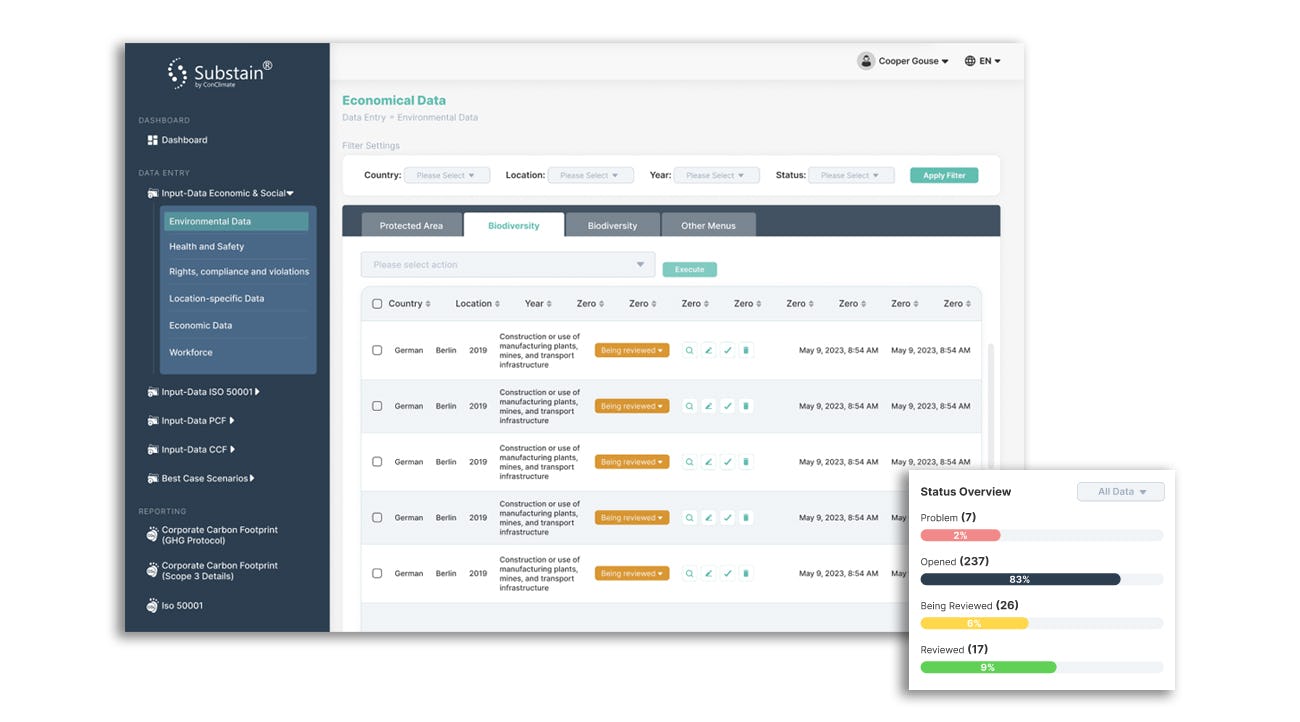 Substain Reviews, Cost & Features | GetApp Australia 2025