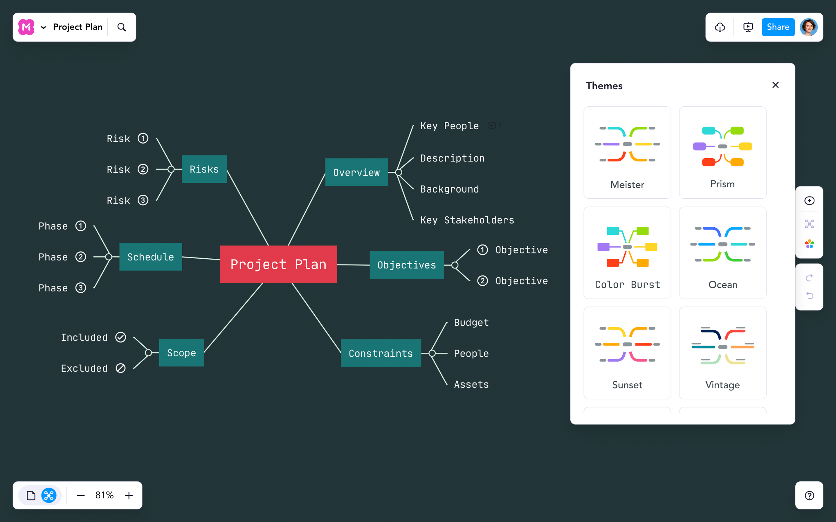 MindMeister 가격, 사용 후기, 평점 | 켑테라 Capterra