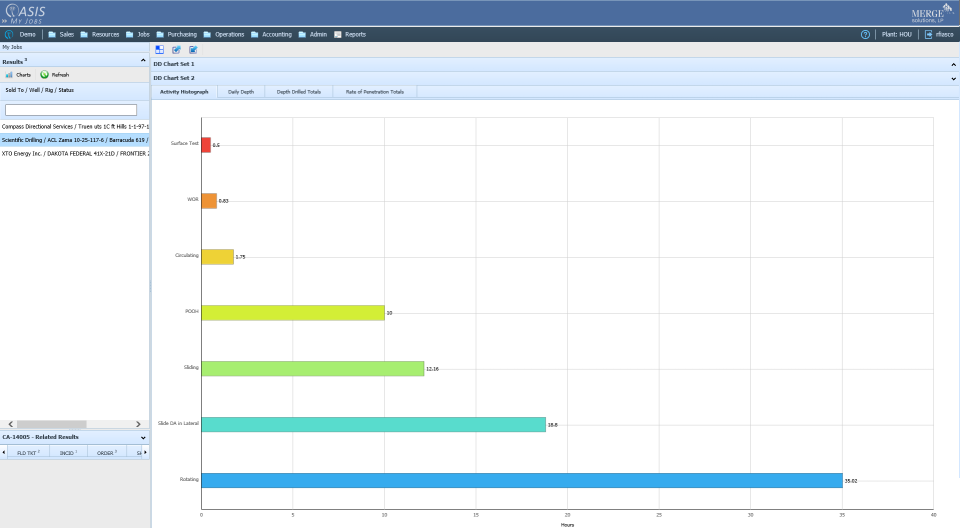 Oasis Cost & Reviews - Capterra Australia 2024