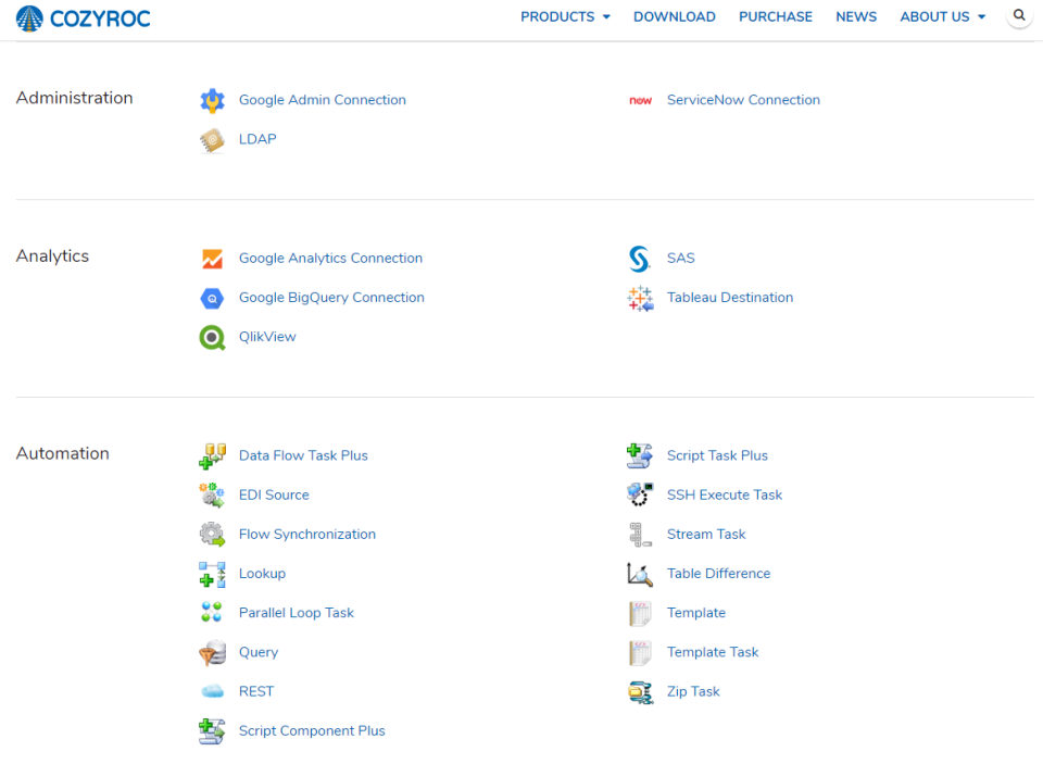 CozyRoc SSIS+ Components Suite Cost & Reviews - Capterra Australia 2024