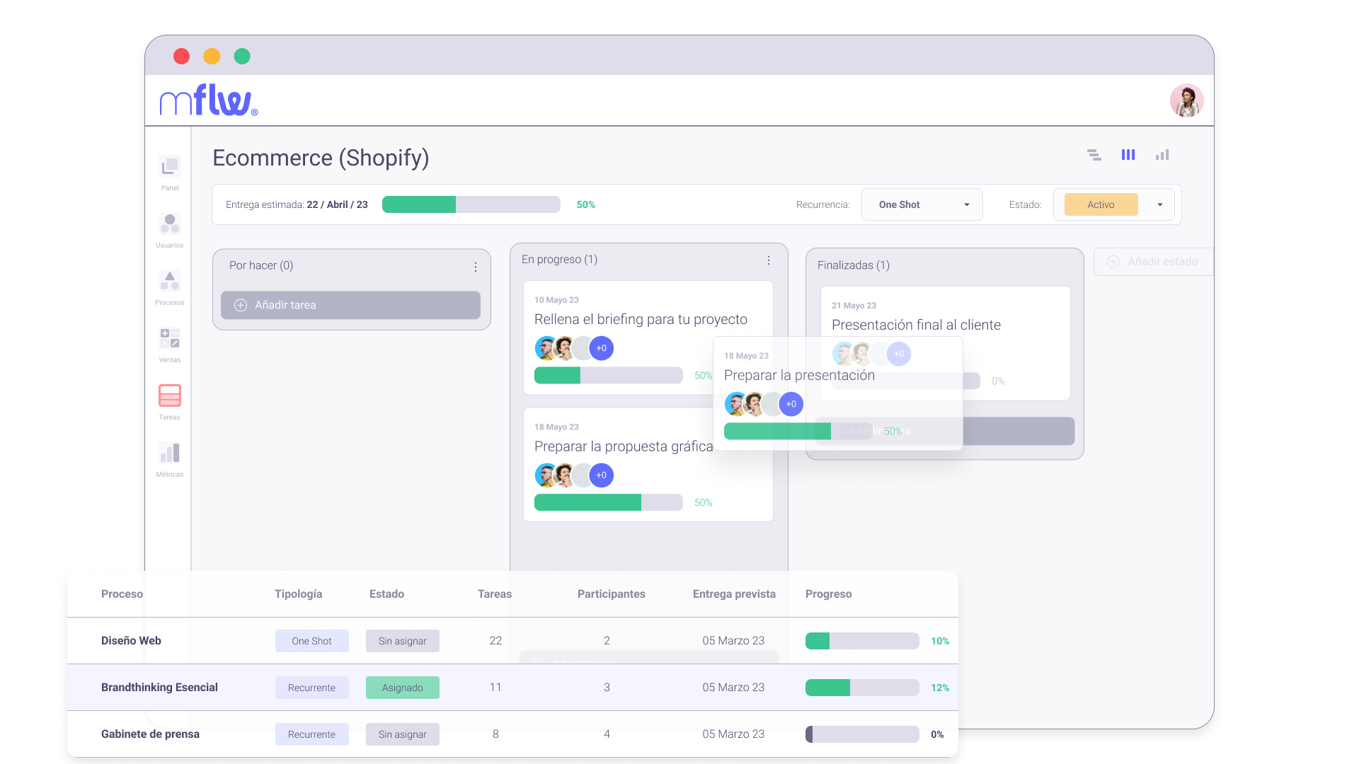 miflow - Opiniones, precios y características - Capterra España 2025