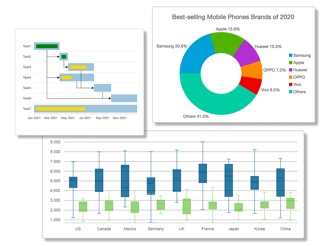 Wijmo | Reviews, Pricing & Demos - SoftwareAdvice IE