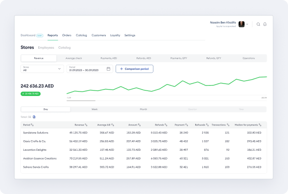 Fortis Pricing, Alternatives & More 2025 | Capterra