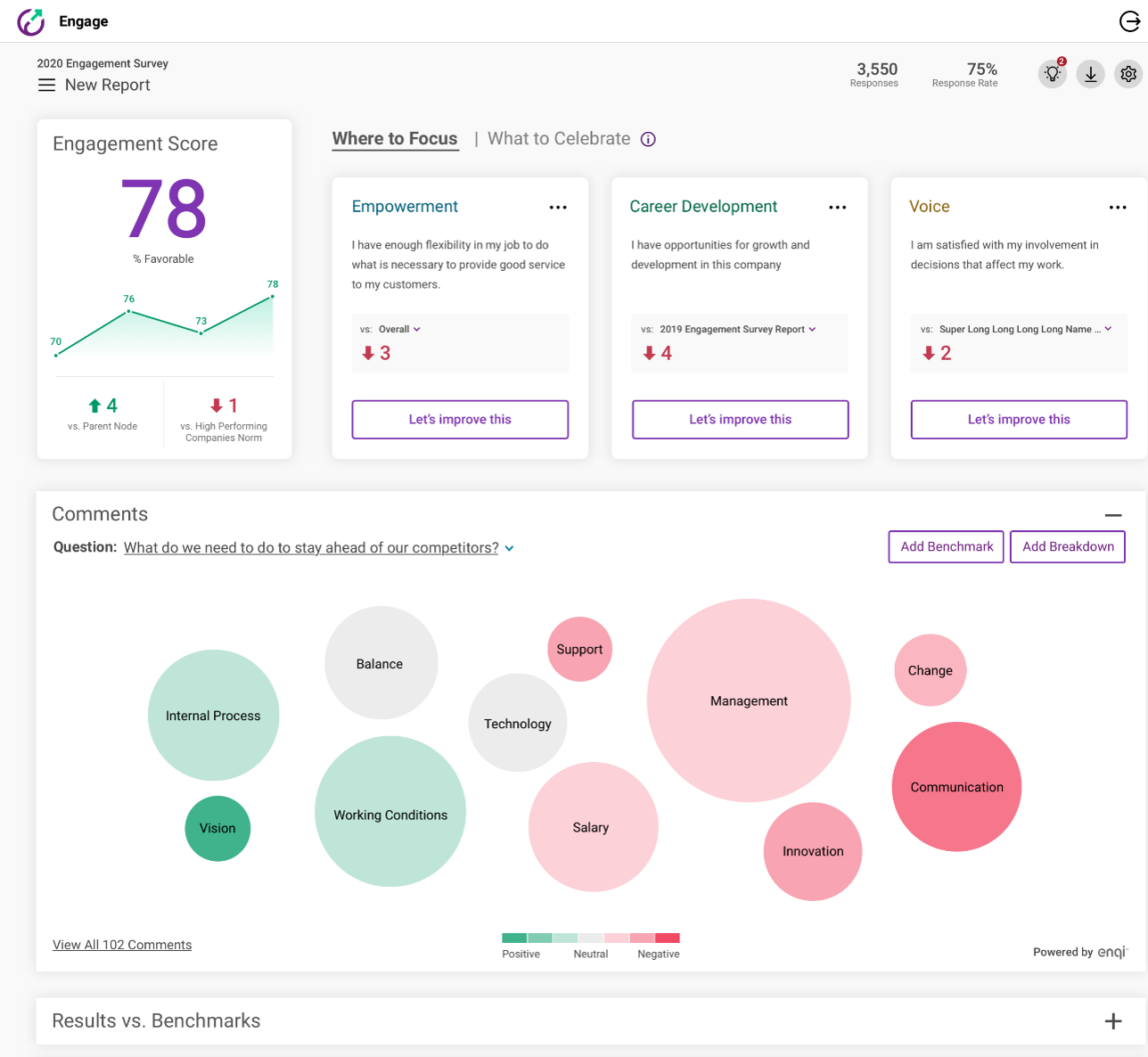 Engage | Reviews, Pricing & Demos - SoftwareAdvice AU
