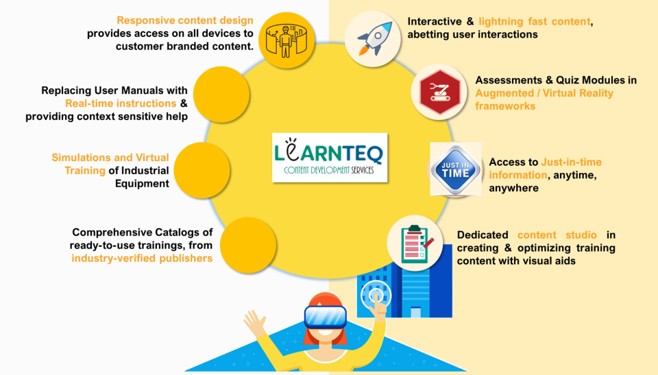 IGNITE LMS Cost & Reviews - Capterra Australia 2025