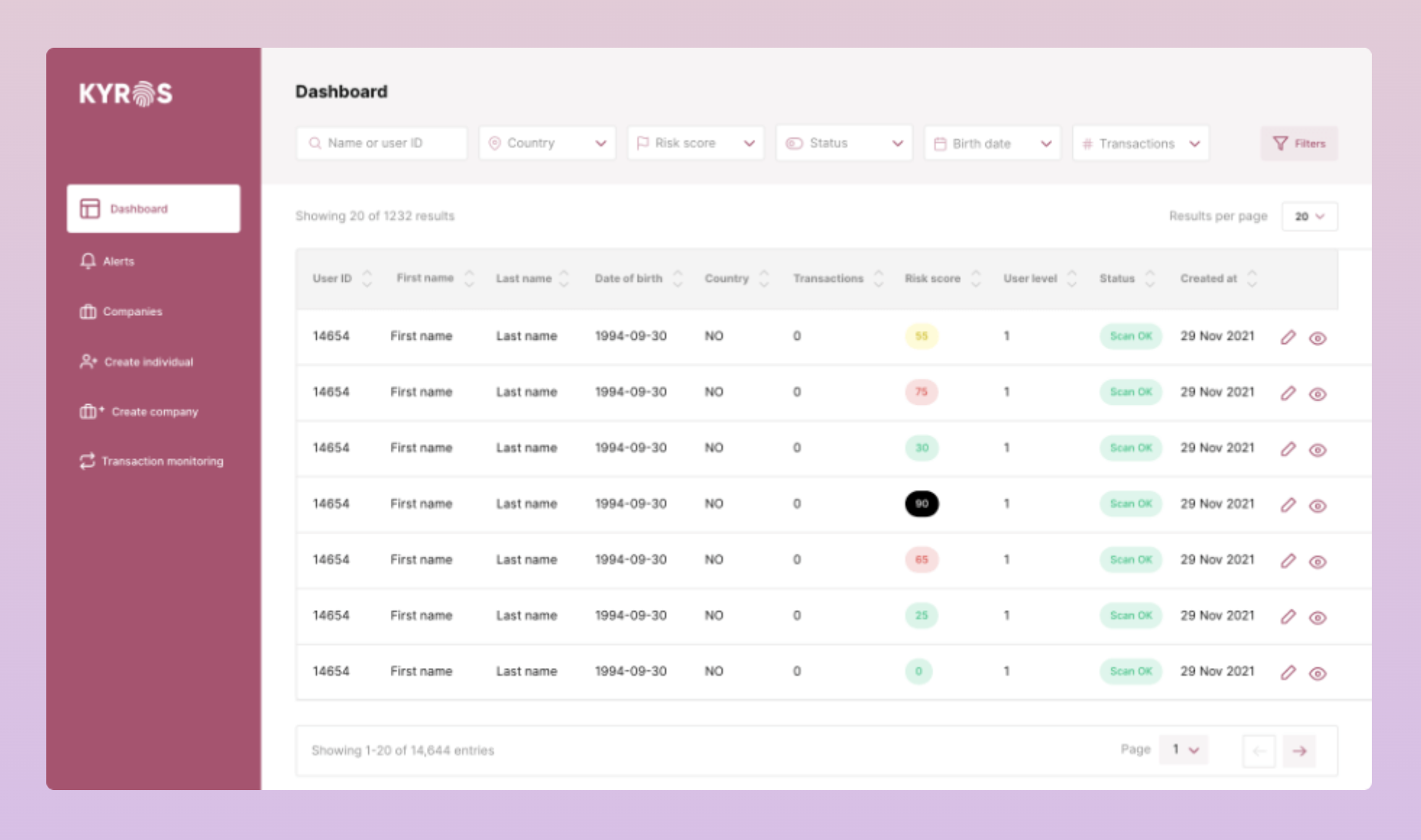 Kyros AML Compliance Suite Software - 2025 Reviews, Pricing & Demo