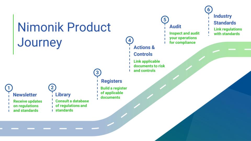 Nimonik - Opiniones, precios y características - Capterra España 2024