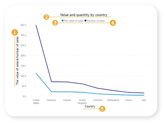 Power Translate Software - 2025 Reviews, Pricing & Demo