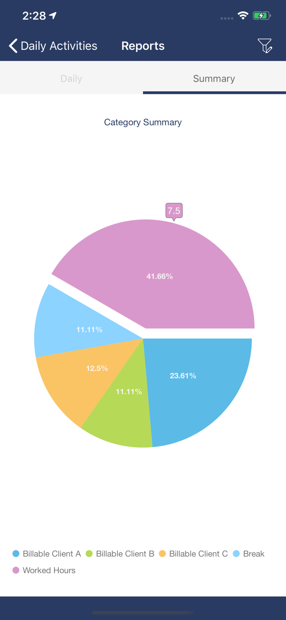 Timesheet Express Pricing, Alternatives & More 2025 | Capterra