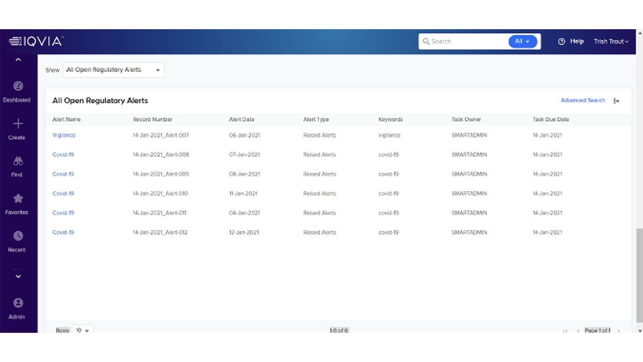 SmartSolve | Reviews, Pricing & Demos - SoftwareAdvice AU