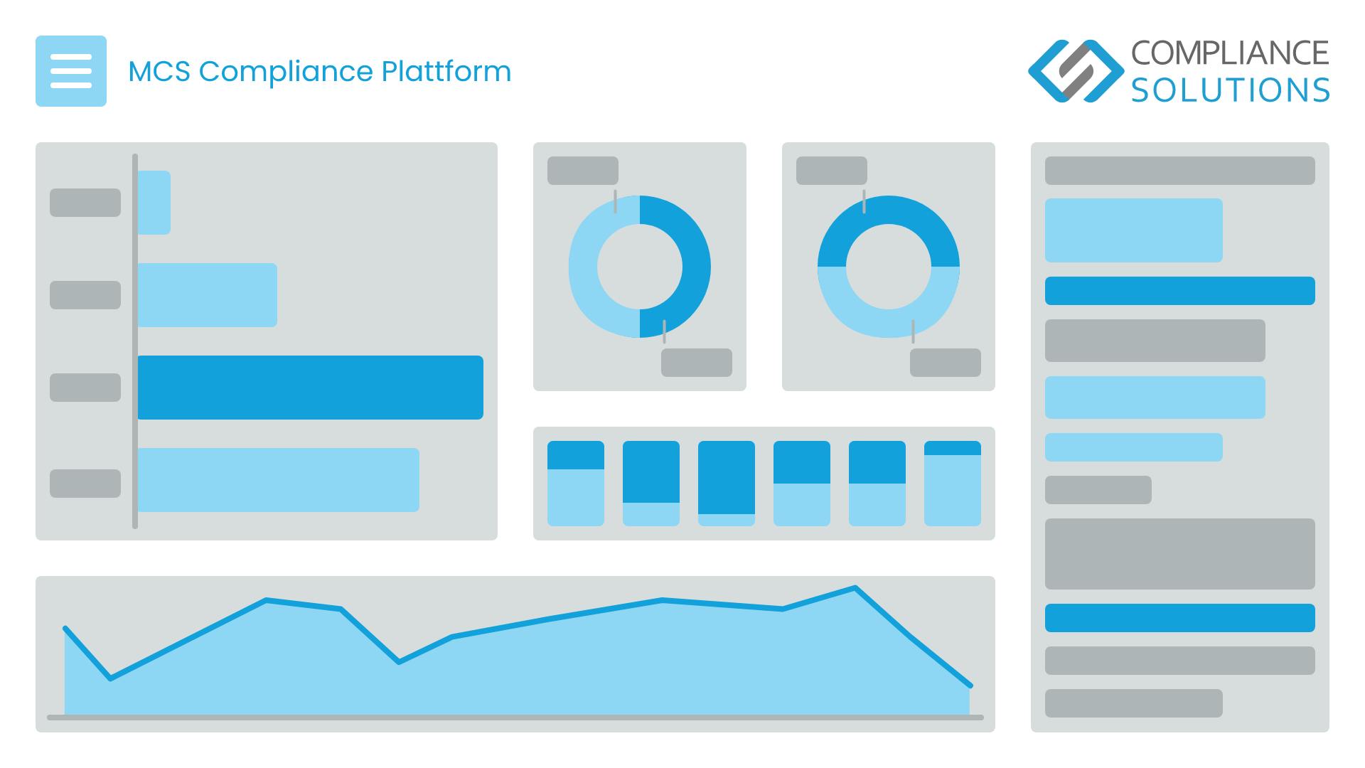 MCS COMPLIANCE PLATFORM Pricing, Alternatives & More 2023 | Capterra