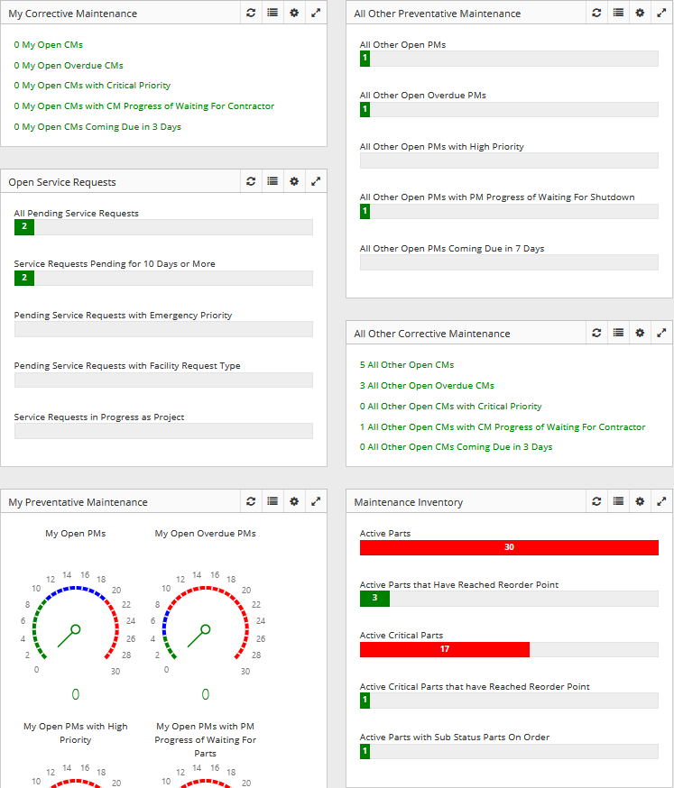 FaciliWorks Essentials CMMS - Opiniones, precios y características ...