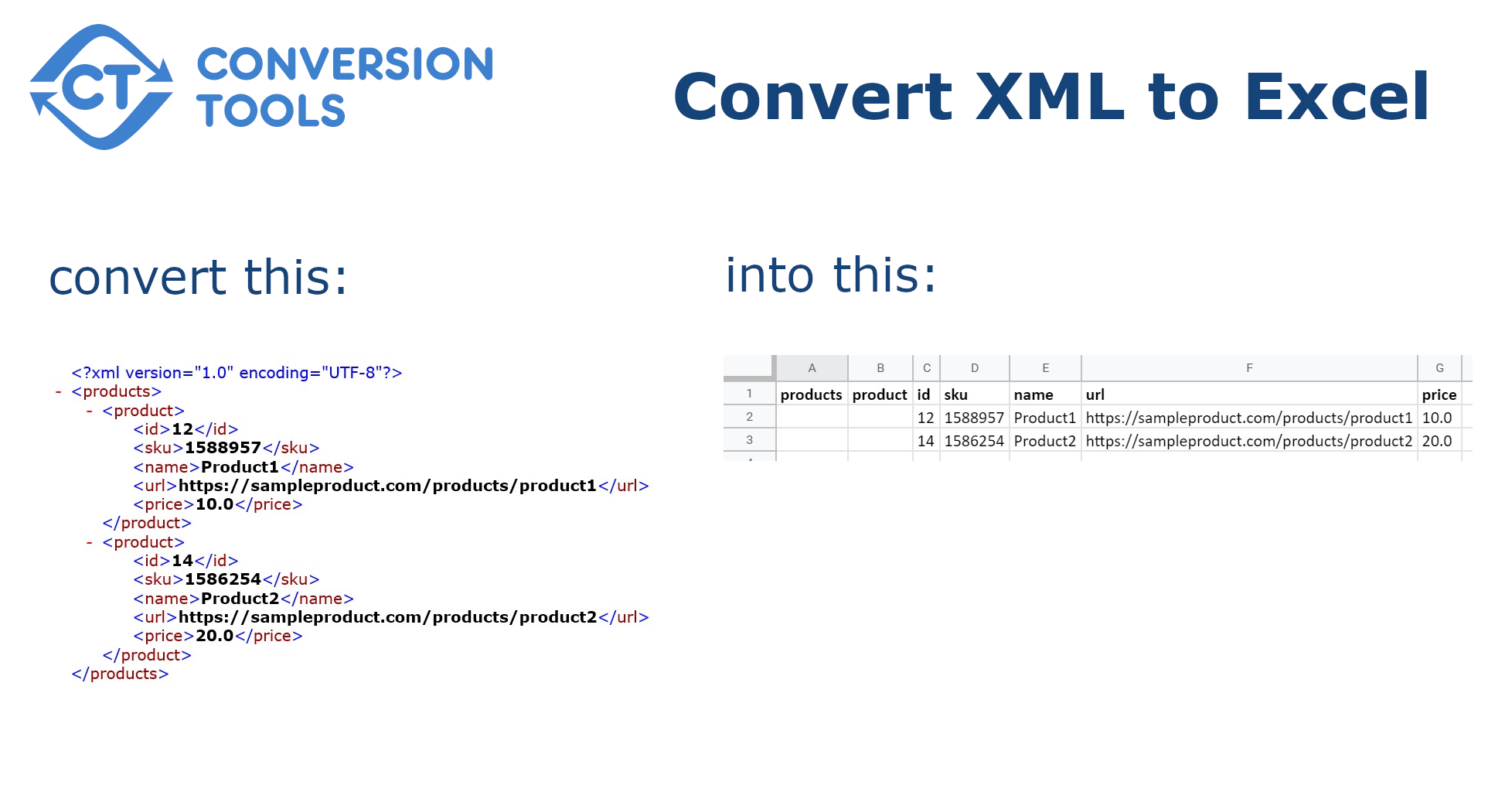Conversion Tools Price, Reviews & Ratings | GetApp Singapore 2024