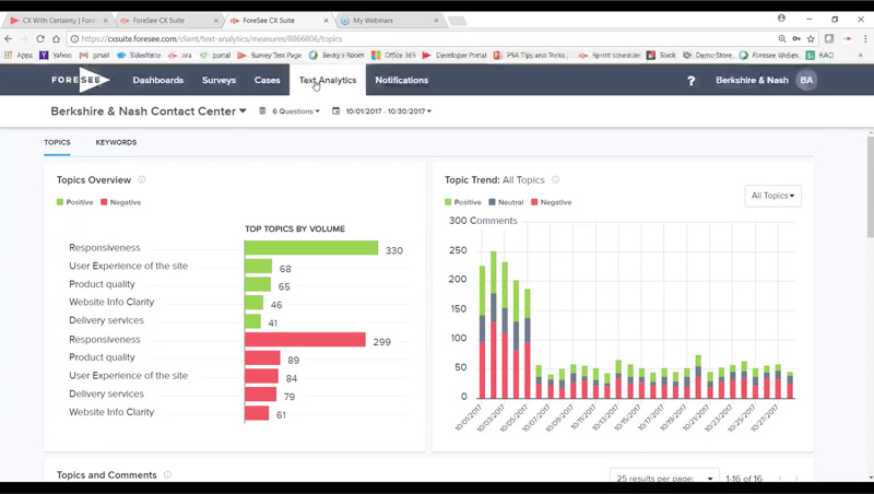 Verint Experience Management Cost & Reviews - Capterra Australia 2025