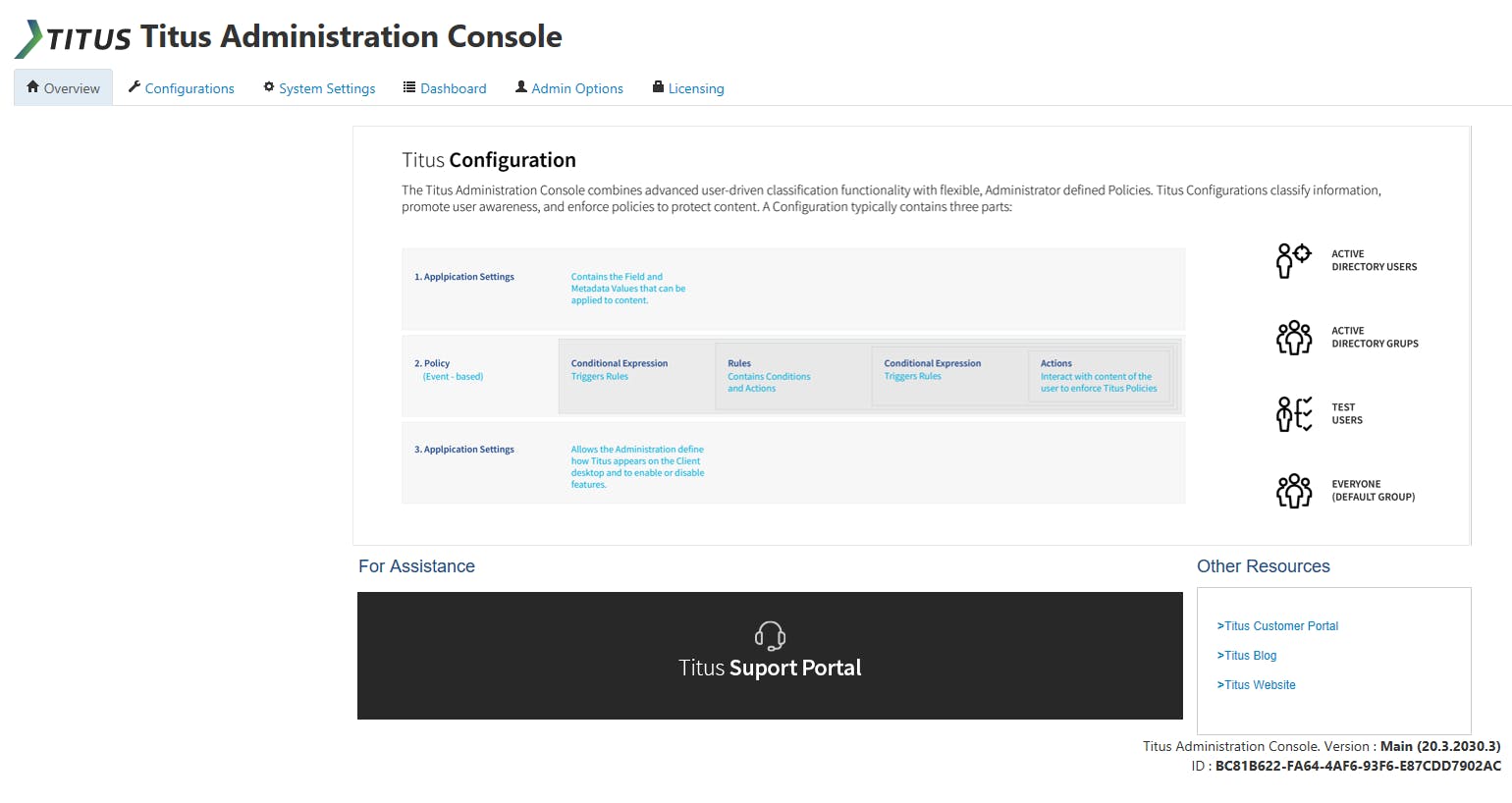 Fortra's Titus Pricing, Alternatives & More 2023 | Capterra