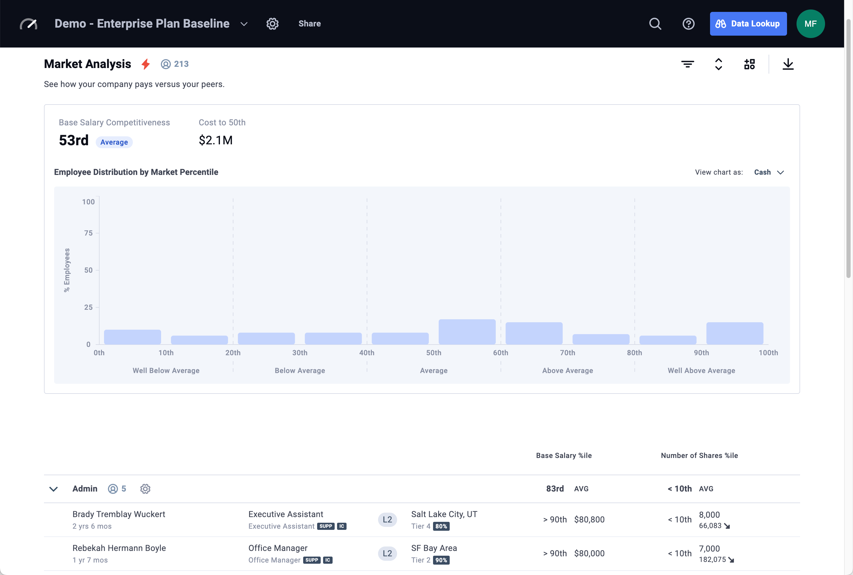 OpenComp Pricing, Alternatives & More 2025 | Capterra
