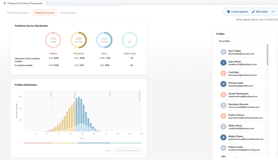 Treasure Data Suite Software - 2025 Reviews, Pricing & Demo