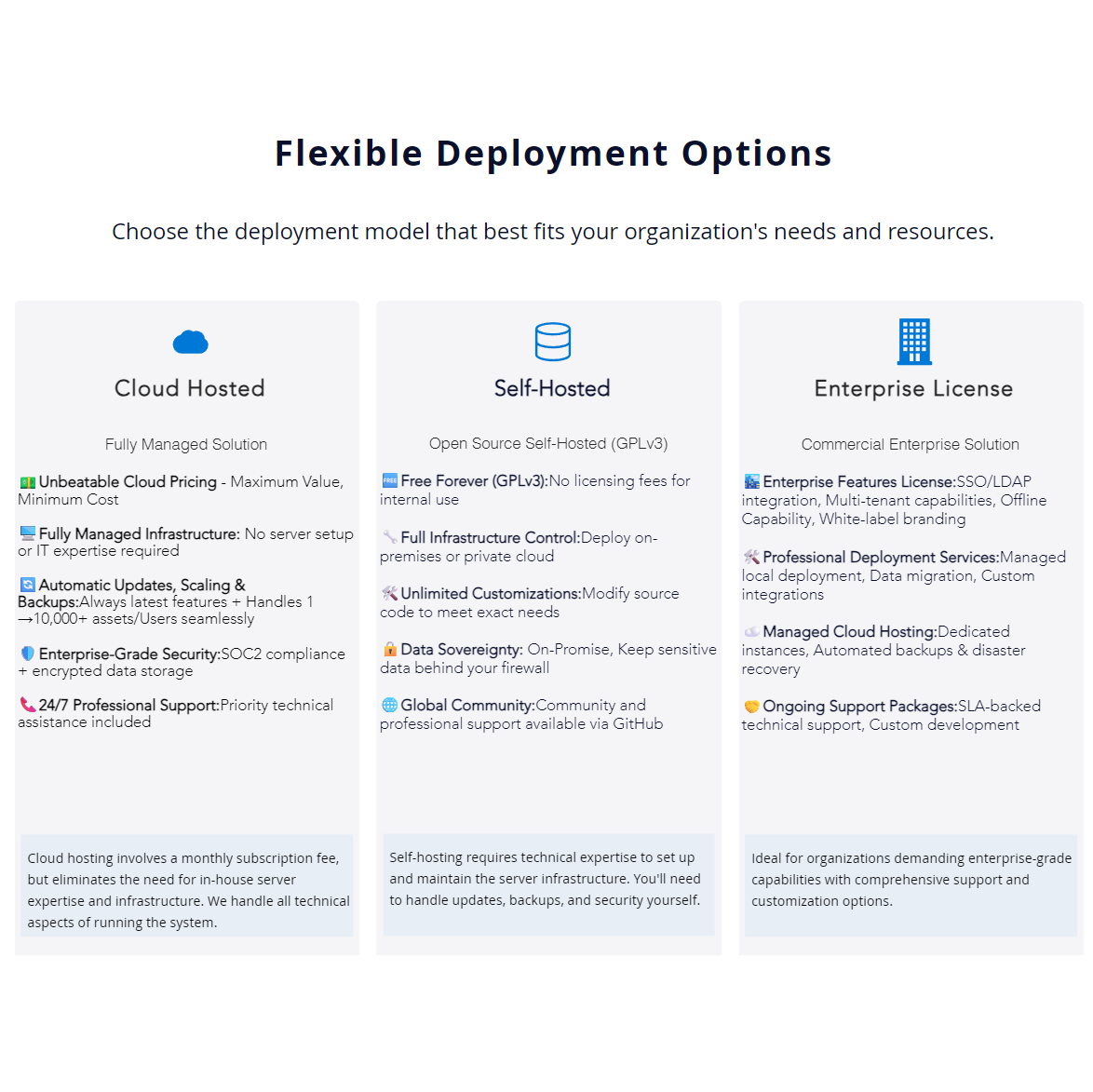 Atlas CMMS Cost & Reviews - Capterra Australia 2025