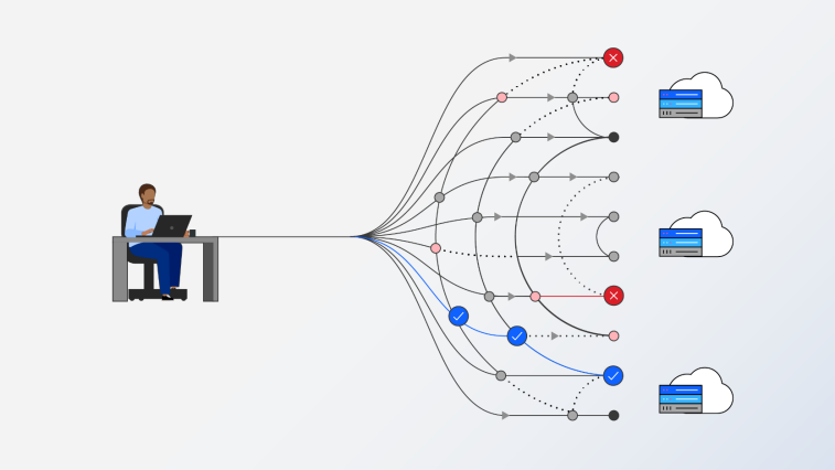 IBM NS1 Connect | Reviews, Pricing & Demos - SoftwareAdvice GB