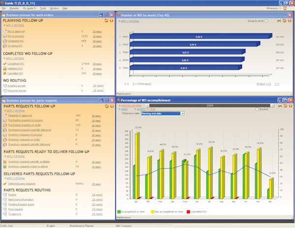 Guide Ti Reviews, Demo & Pricing - 2022