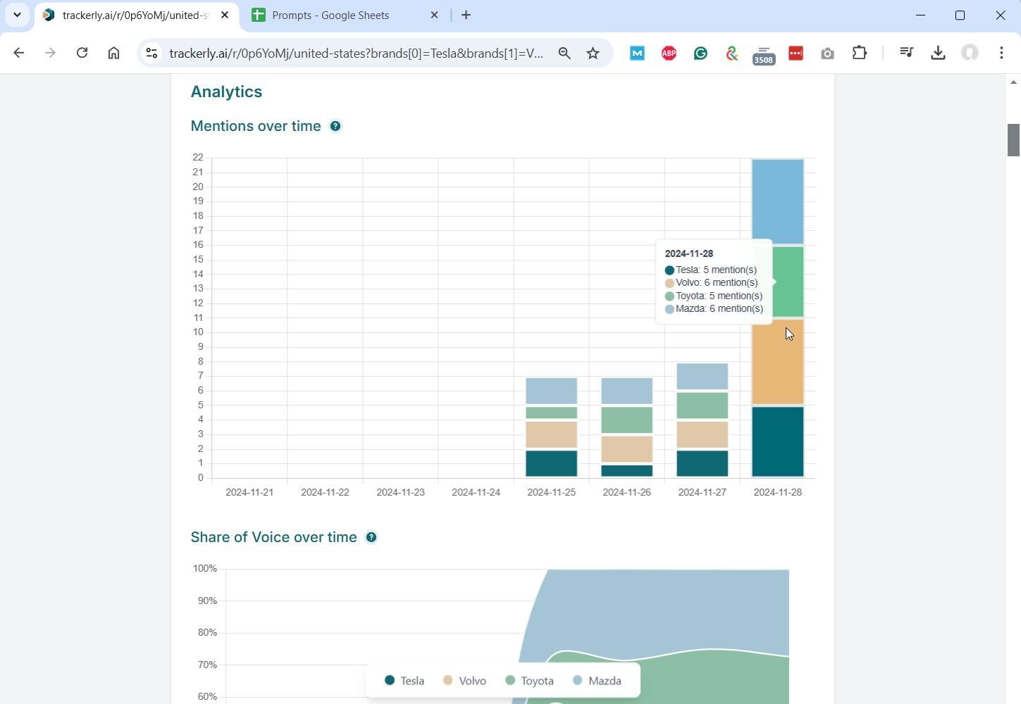 Trackerly Pricing, Alternatives & More 2025 | Capterra
