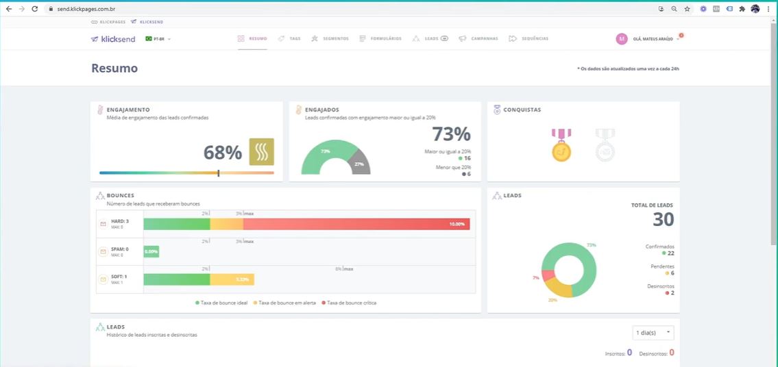 Klickpages 2025 Pricing, Features, Reviews & Alternatives | GetApp