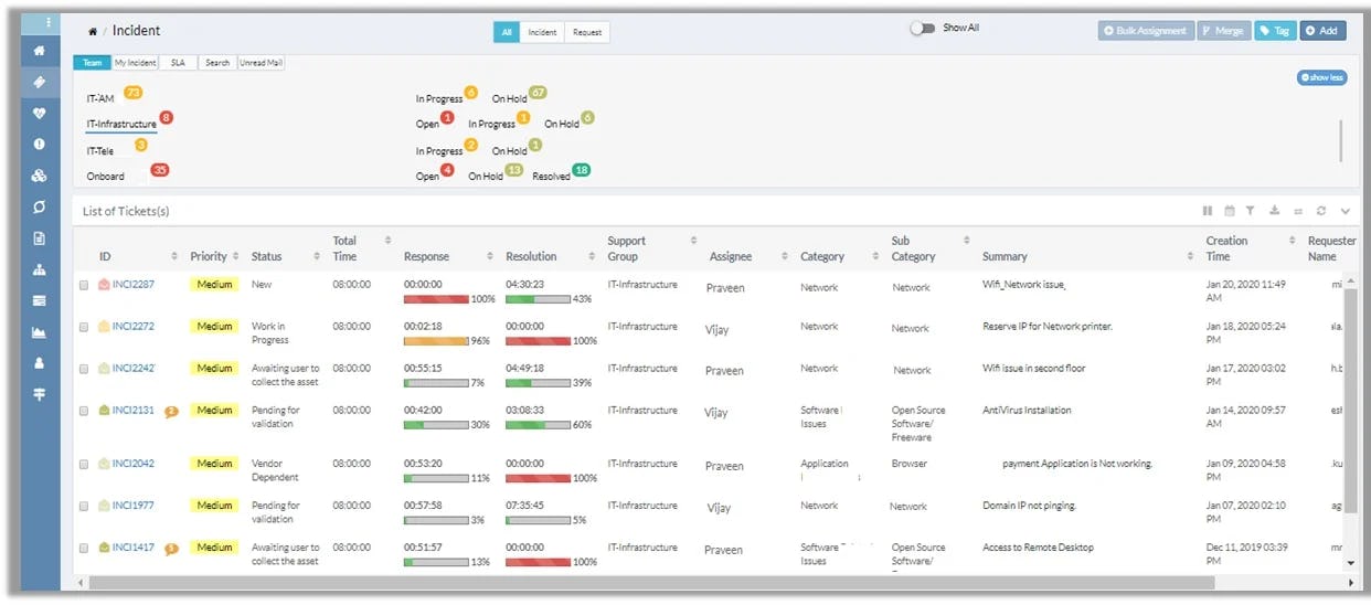 Infraon Desk Software - 2024 Reviews, Pricing & Demo