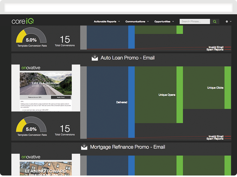 Core iQ Pricing, Alternatives & More 2025 | Capterra