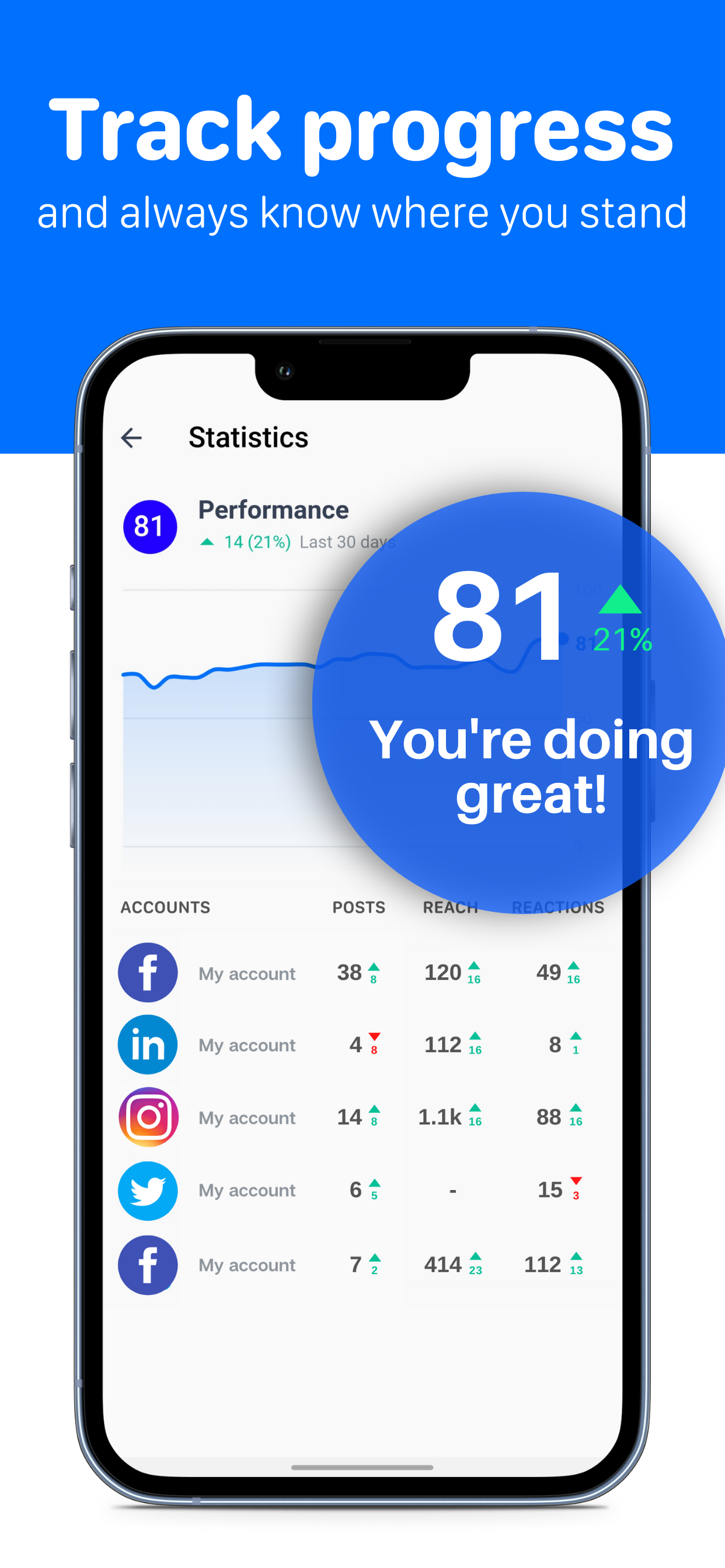 Hookle Reviews, Cost & Features | GetApp Australia 2023