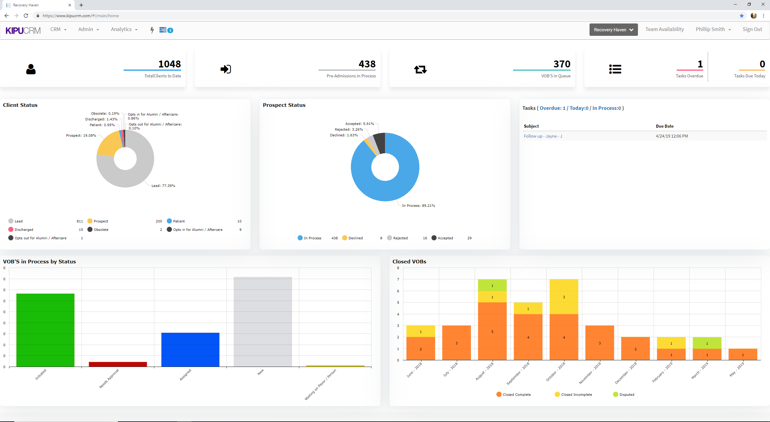 Kipu Software - 2022 Reviews, Pricing & Demo