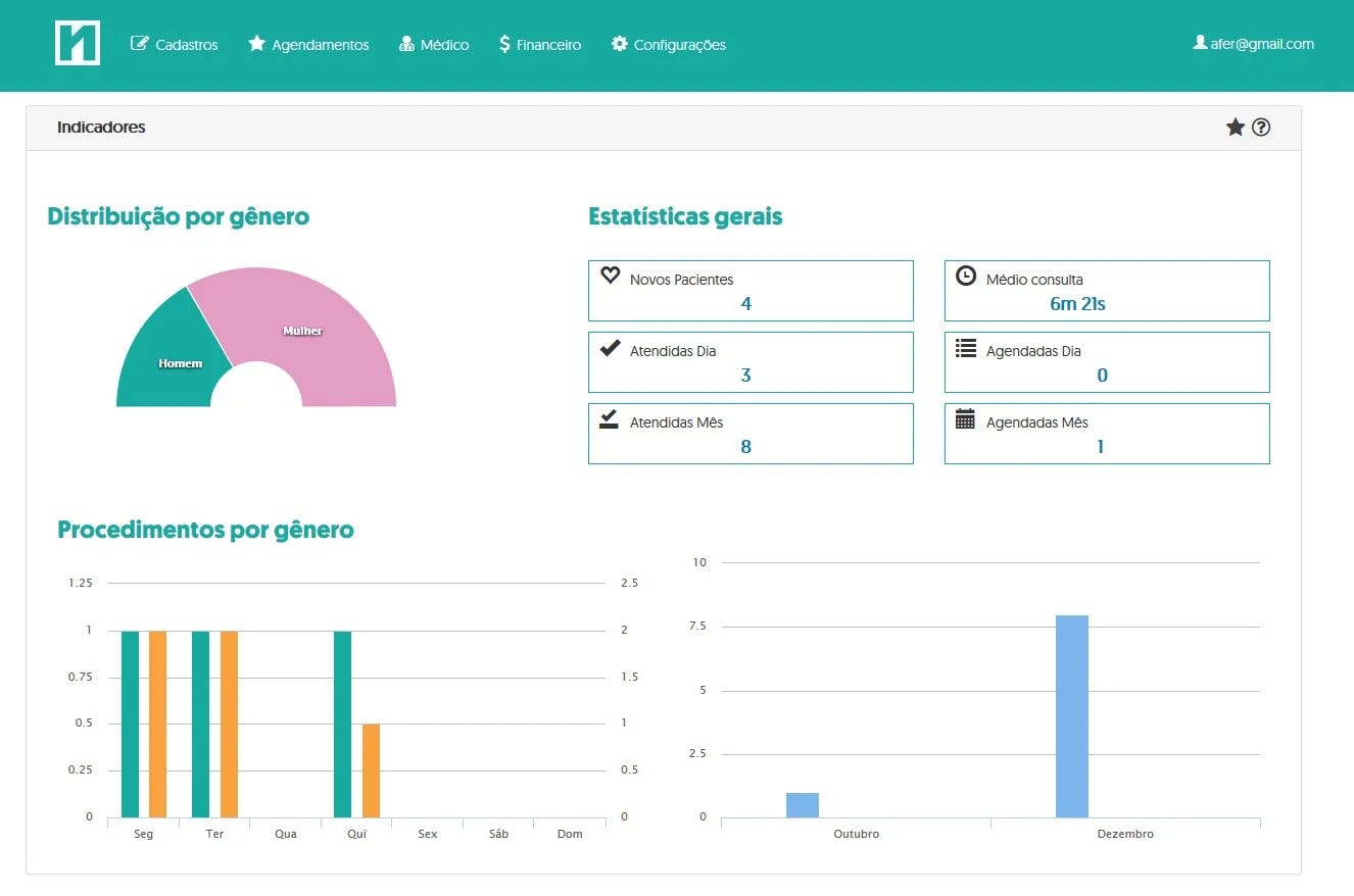 imedic Reviews, Cost & Features | GetApp Australia 2025