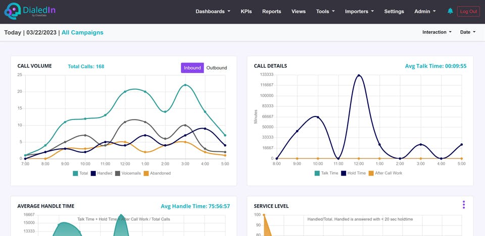 DialedIn CCaaS Pricing, Alternatives & More 2023 | Capterra