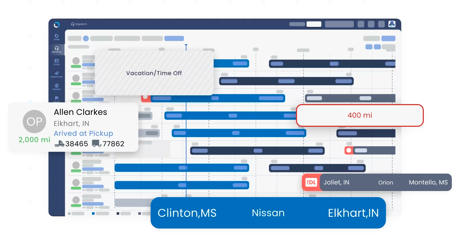 LoadOps Pricing, Alternatives & More 2025 | Capterra
