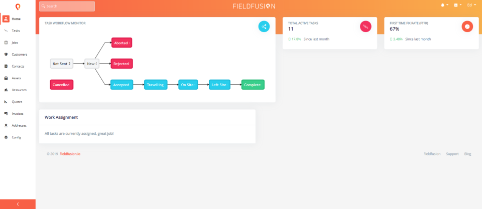 FieldFusion Pricing, Alternatives & More 2025 | Capterra