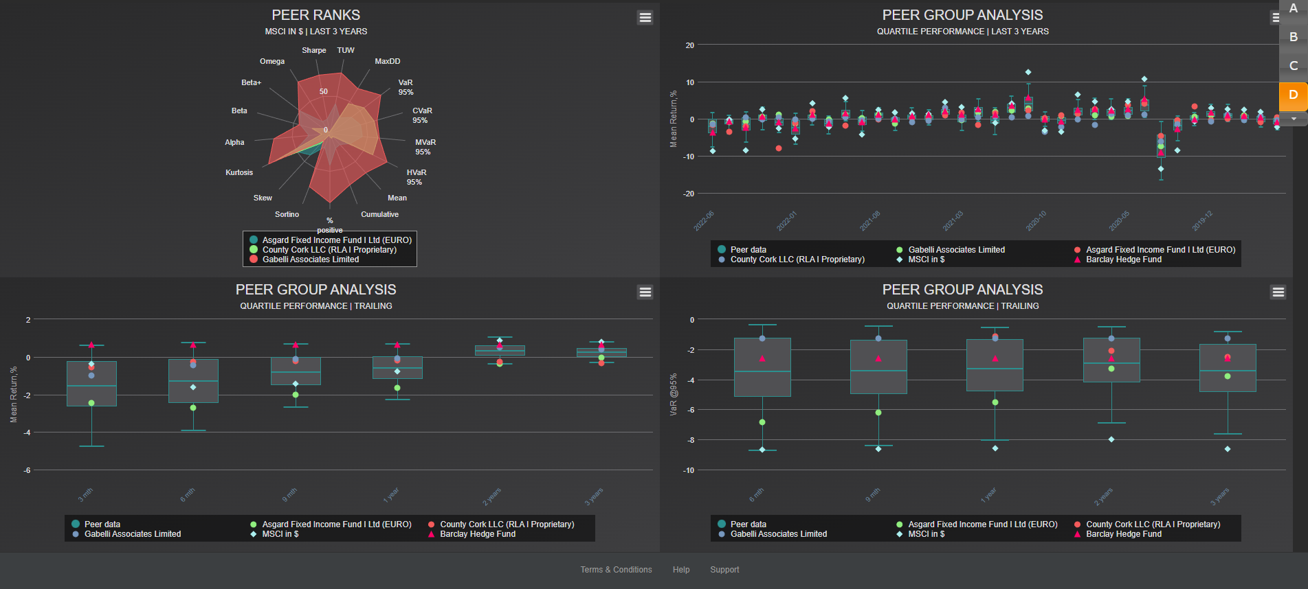 Risk Shell Software - 2025 Reviews, Pricing & Demo