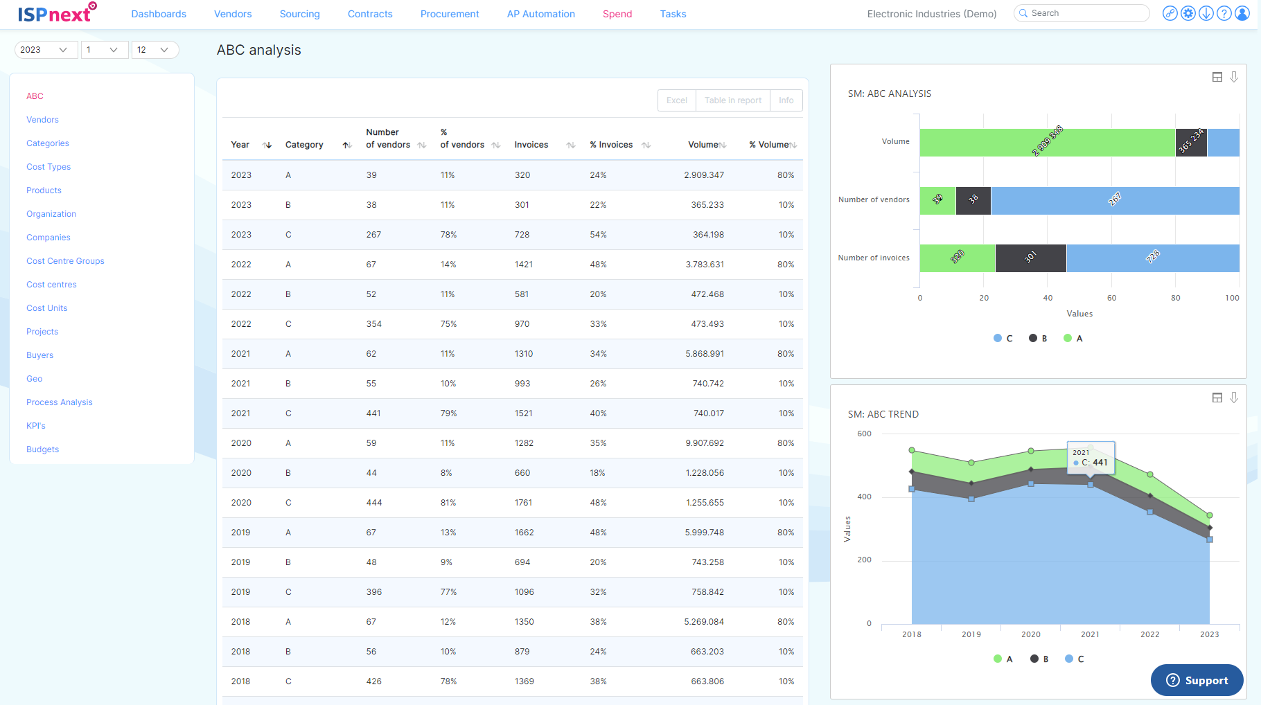 ISPnext Pricing, Alternatives & More 2025 | Capterra