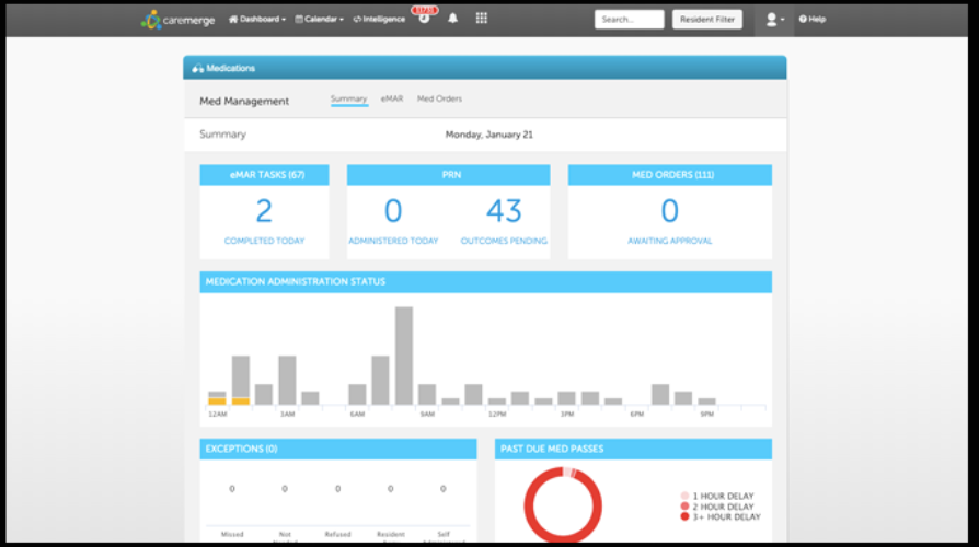Caremerge Pricing, Features, Reviews & Alternatives | GetApp