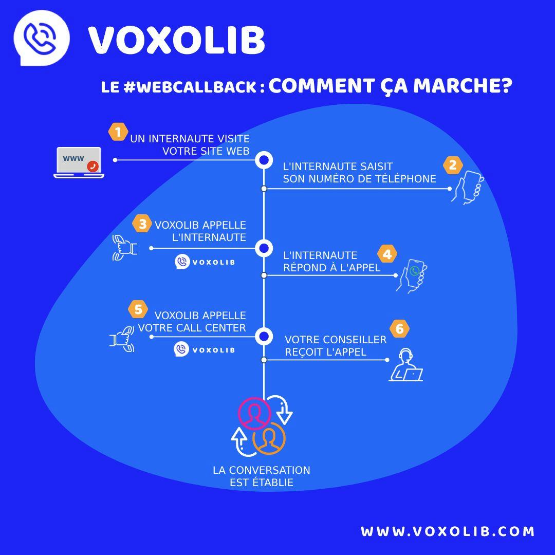 Web Callback Cost & Reviews - Capterra Australia 2025