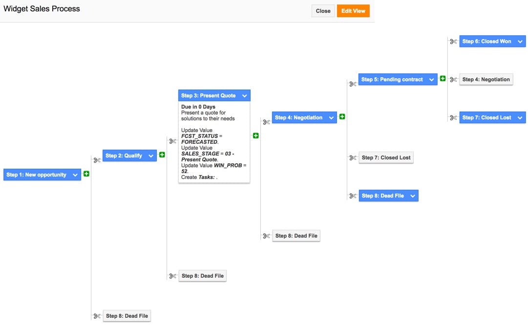 PlanPlus Online Software - 2025 Reviews, Pricing & Demo