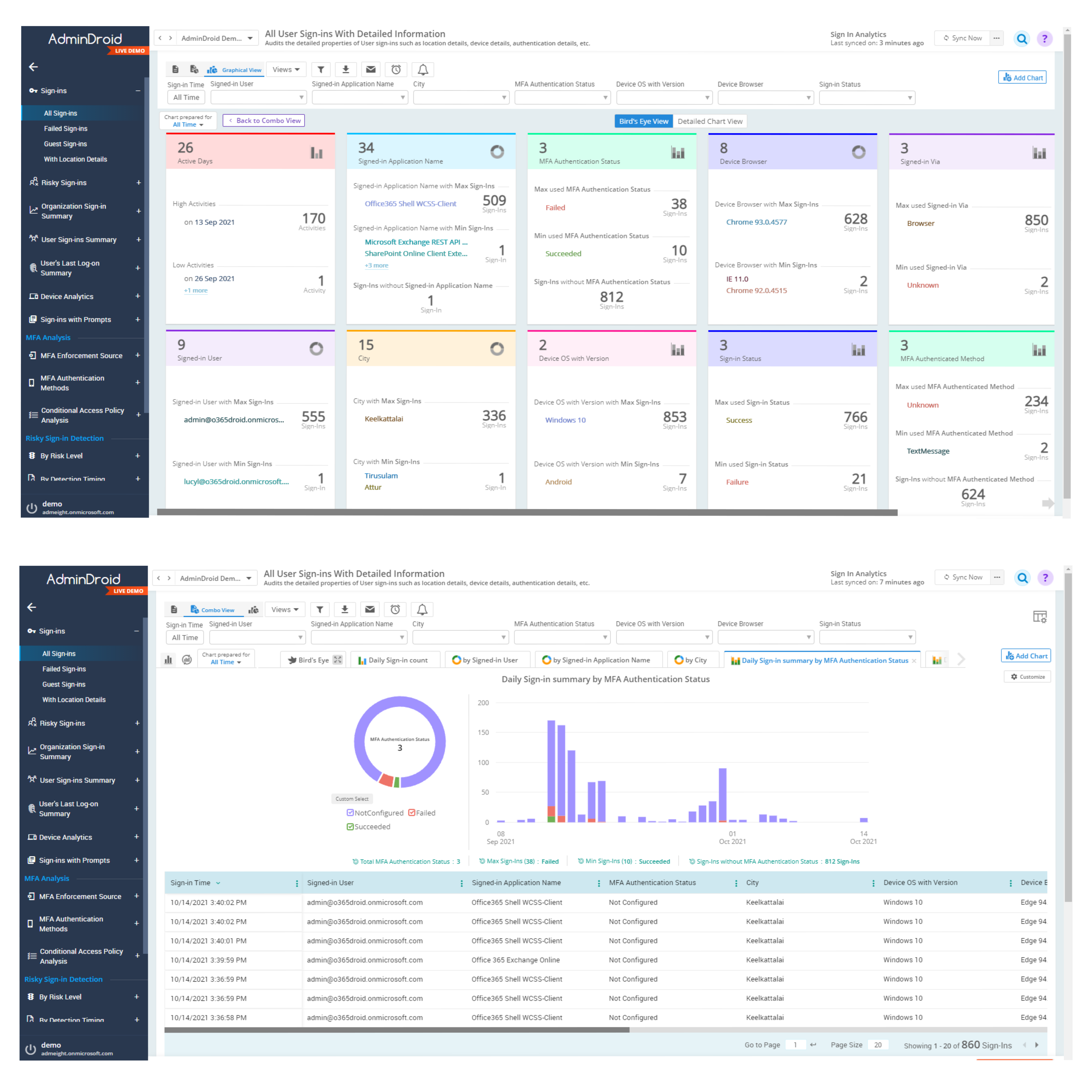 AdminDroid Office 365 Reporter Reviews, Cost & Features | GetApp ...