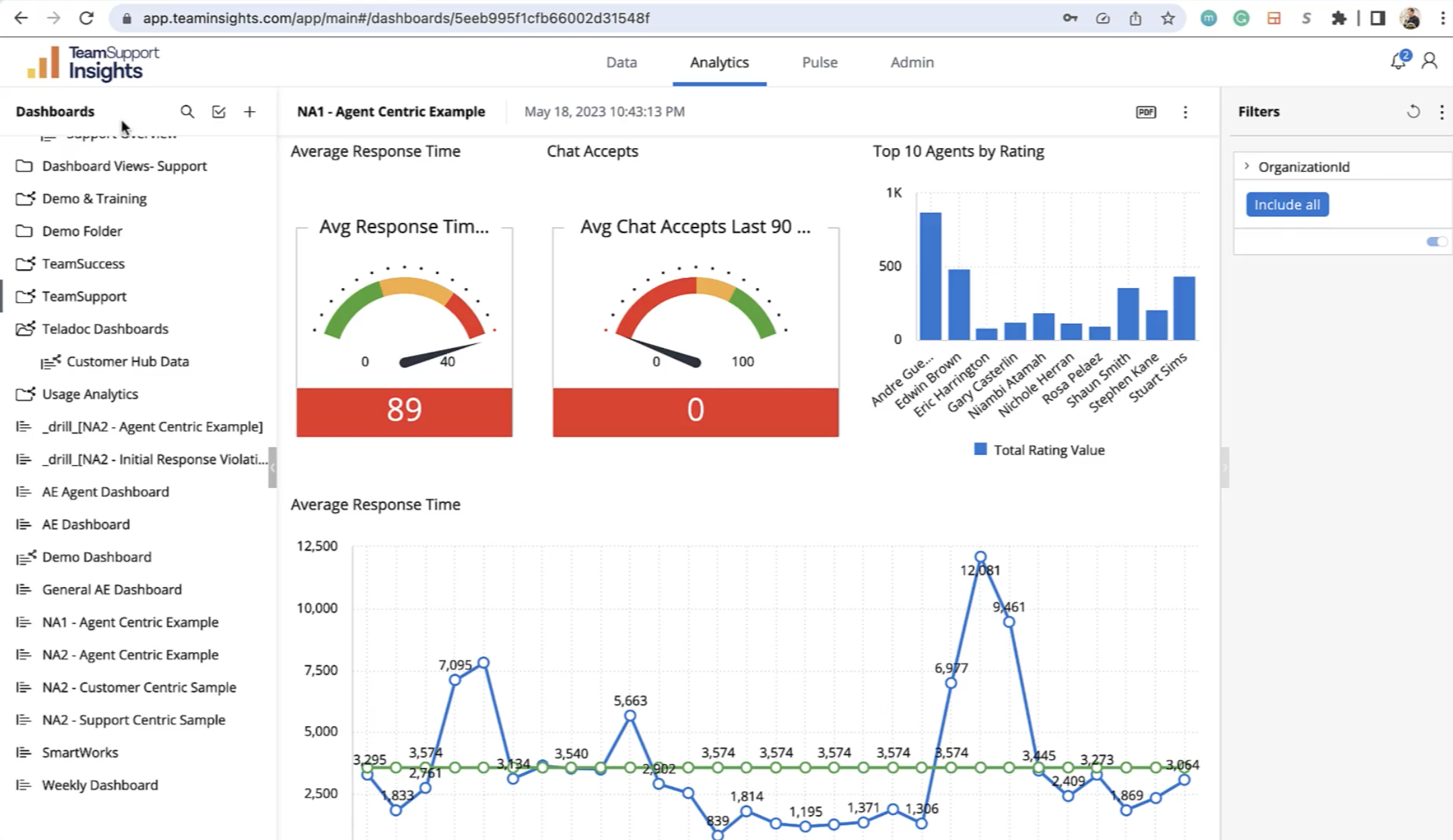 TeamSupport Price, Features, Reviews & Ratings - Capterra India
